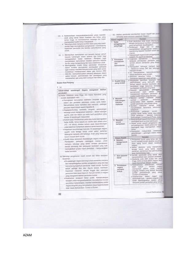 Skema jawapan STPM Lembaran praktis ( LP ) geo sem 1 | PDF | Science