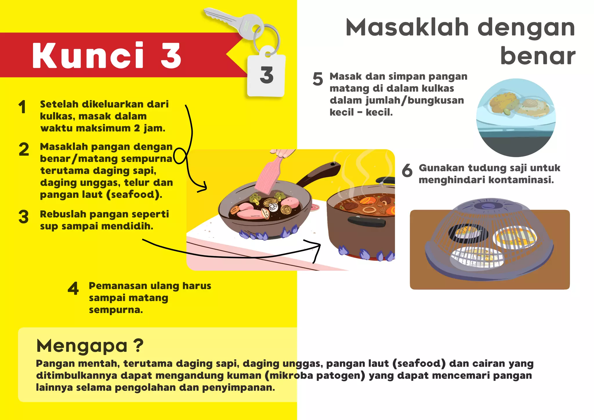 Lembar balik_5 kunci keamanan pangan di rumah tangga(A3).pdf