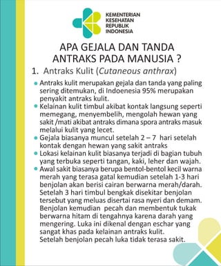 Lembar Balik ttg penyakit Antraks 2021.pdf