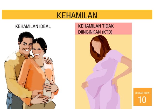 LEMBAR BALIK KESPRO DAN SEKSUAL BAGI CATIN.pdf