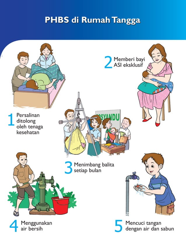 Lembar Balik PHBS.pdf