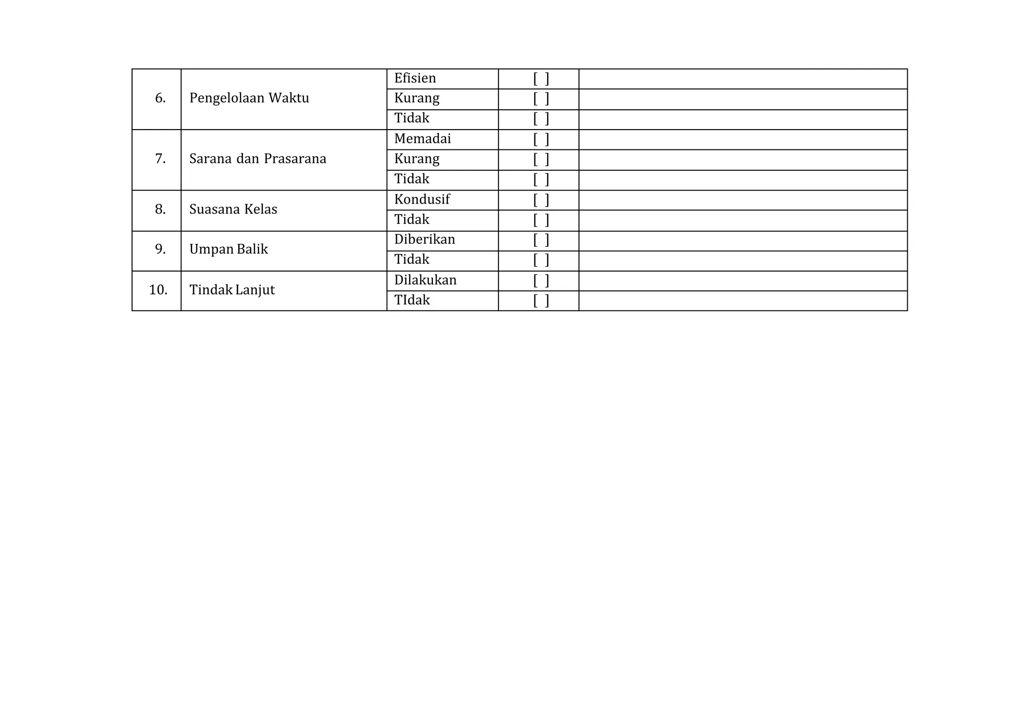 LEMBAR CEK LIST OBSEVASE MAPE L TIK.docx