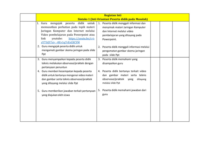 LEMBAR CEK LIST OBSEVASE MAPE L TIK.docx