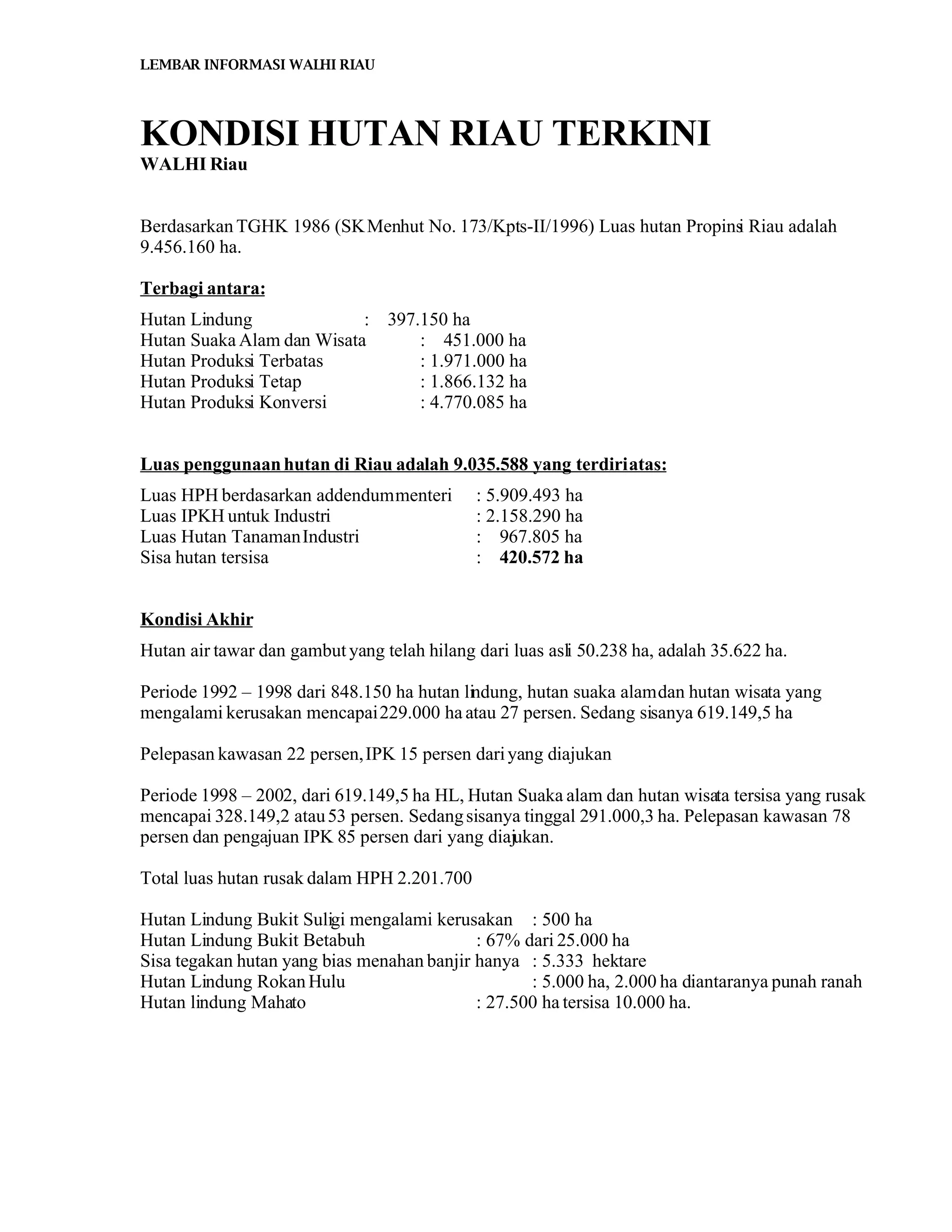 Lembar Informasi 022003 Kondisi Hutan Riau Terkini | DOC