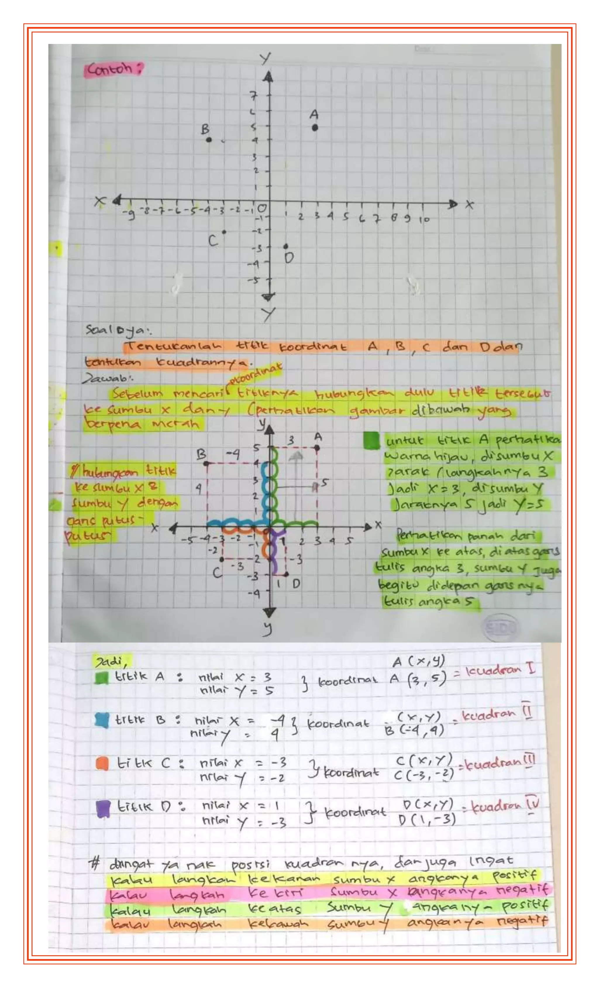Lembar kerja 1 bab 2 subbab 2 menentukan koordinat sebuah titik | PDF