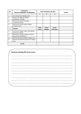 TELAAH RPP KURIKULUM 2013 | DOCX