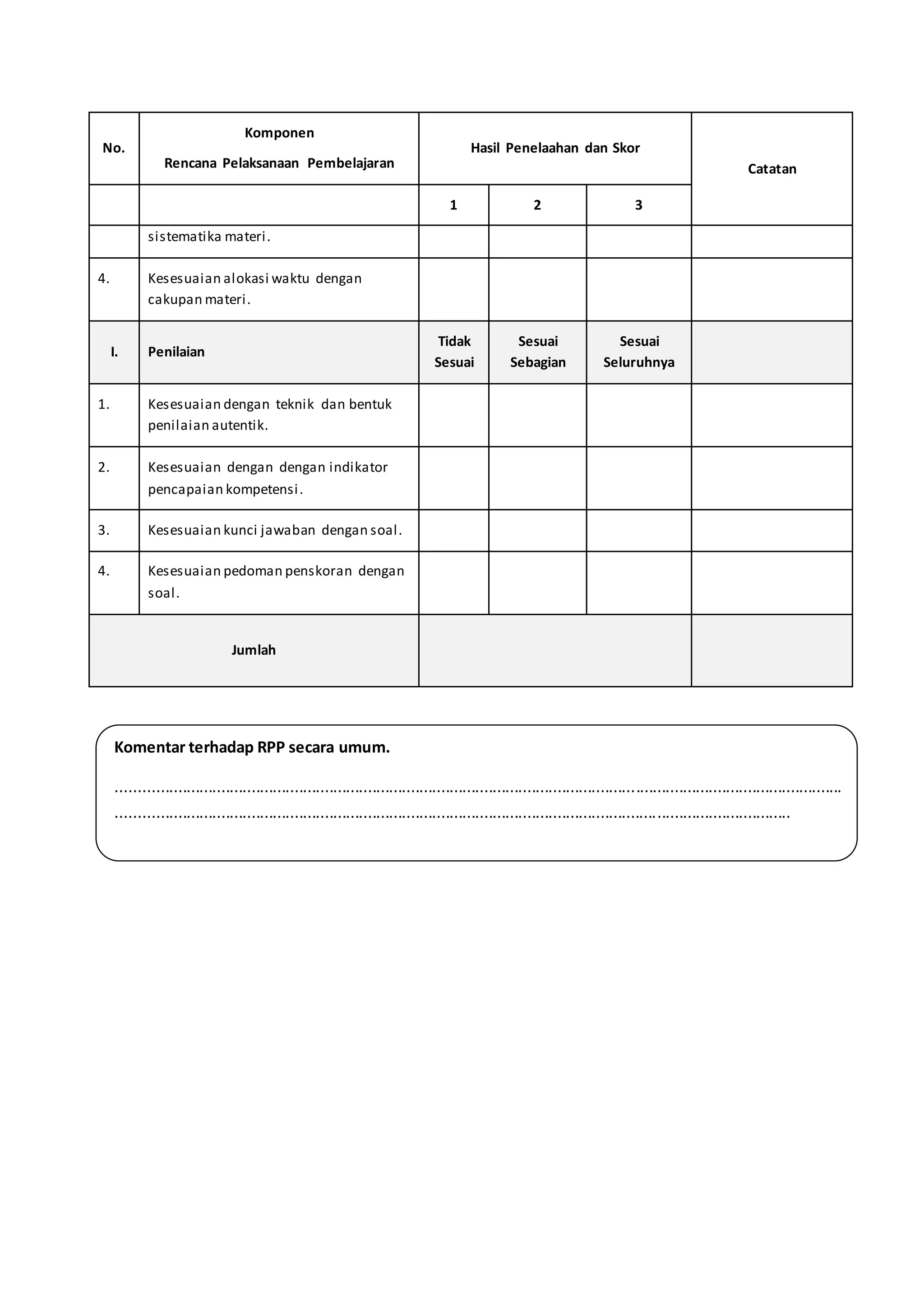 Lembar kerja 3 1 1 dan 3 1 2 (telaah dan penilian rpp) | PDF