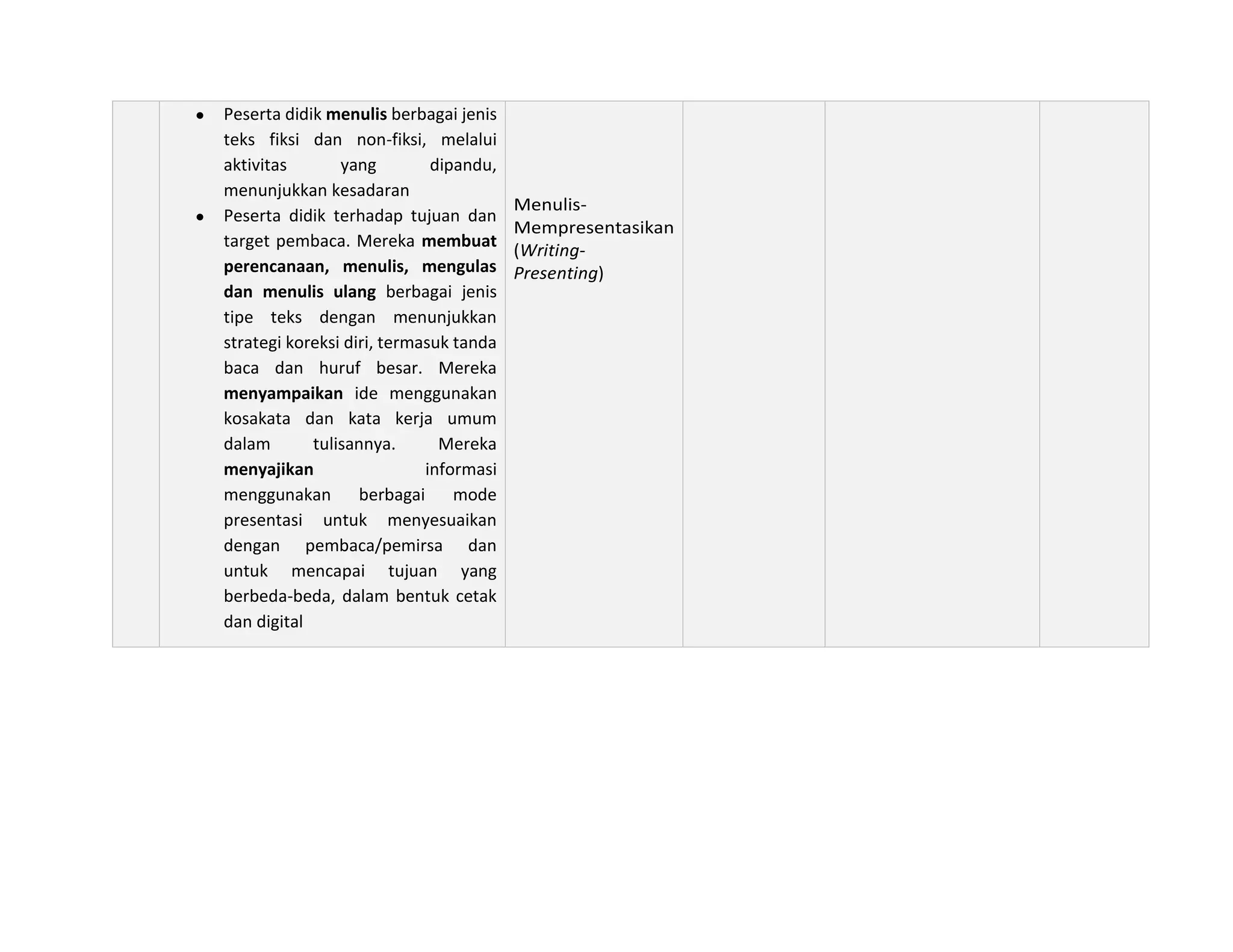 LEMBAR KERJA ANALISIS CP 123 SURAEDAH.pdf