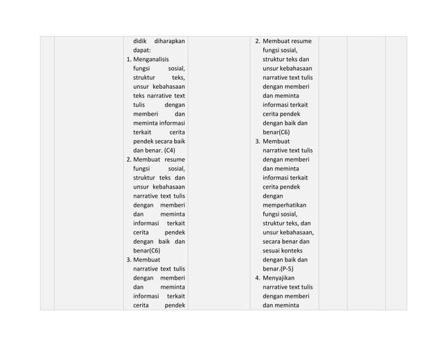 LEMBAR KERJA ANALISIS CP 123 SURAEDAH.pdf