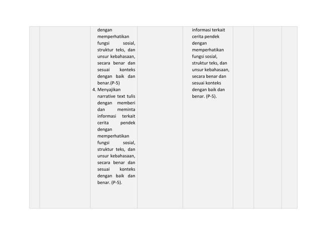 LEMBAR KERJA ANALISIS CP 123 SURAEDAH.pdf