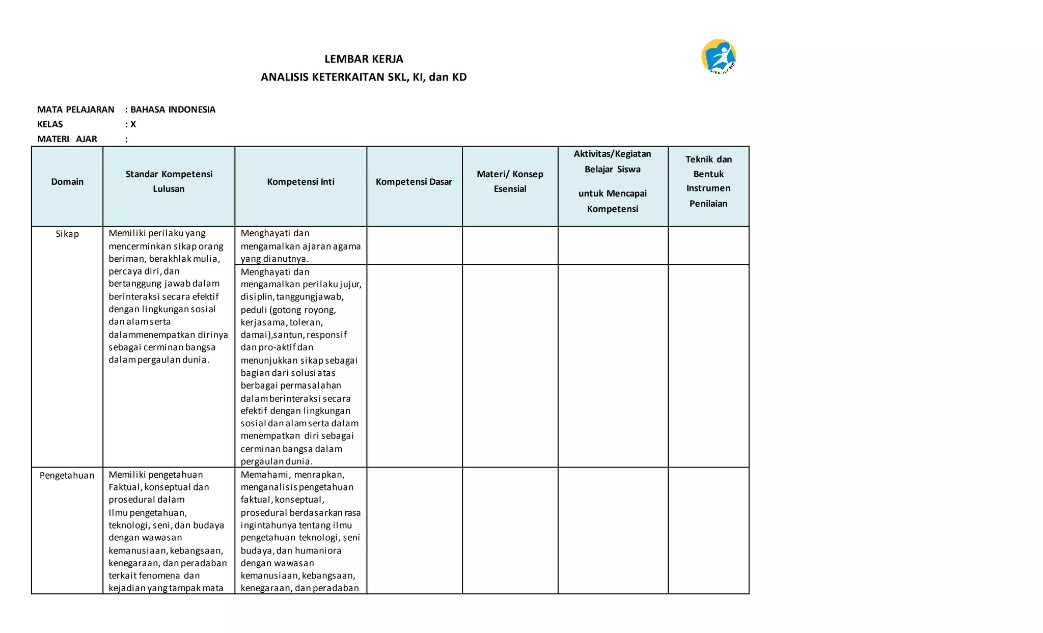 Lembar kerja analisis skl, ki, dan kd | DOCX