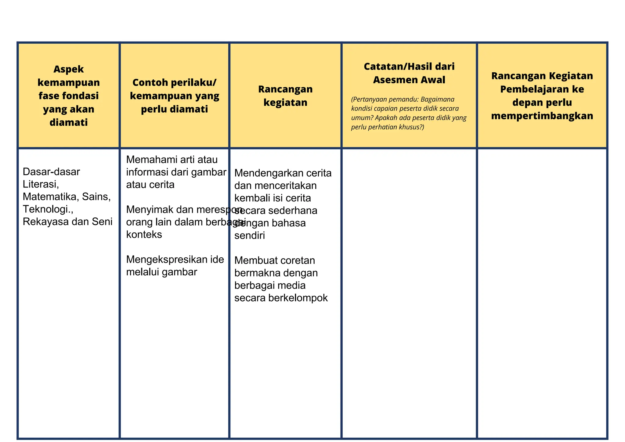 Lembar Kerja Asesmen Awal Paud ke sd.pptx