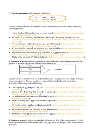 Lembar Kerja, H-3 Modul Ajar, MA, Rosmilawati, S.Pd.I.docx
