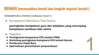 LEMBAR KERJA IRB EXPLORE RAPOR PENDIDIKAN.pptx
