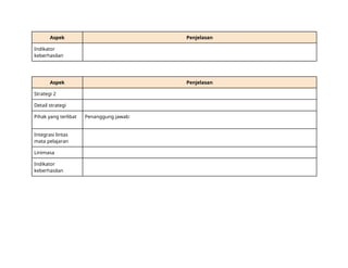Lembar Kerja Literasi siswa - Fadli.docx