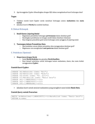 Lembar Kerja Mahasiswa Mata Kuliah Graph Database | DOCX