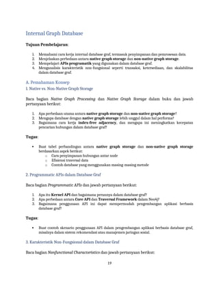 Lembar Kerja Mahasiswa Mata Kuliah Graph Database | DOCX