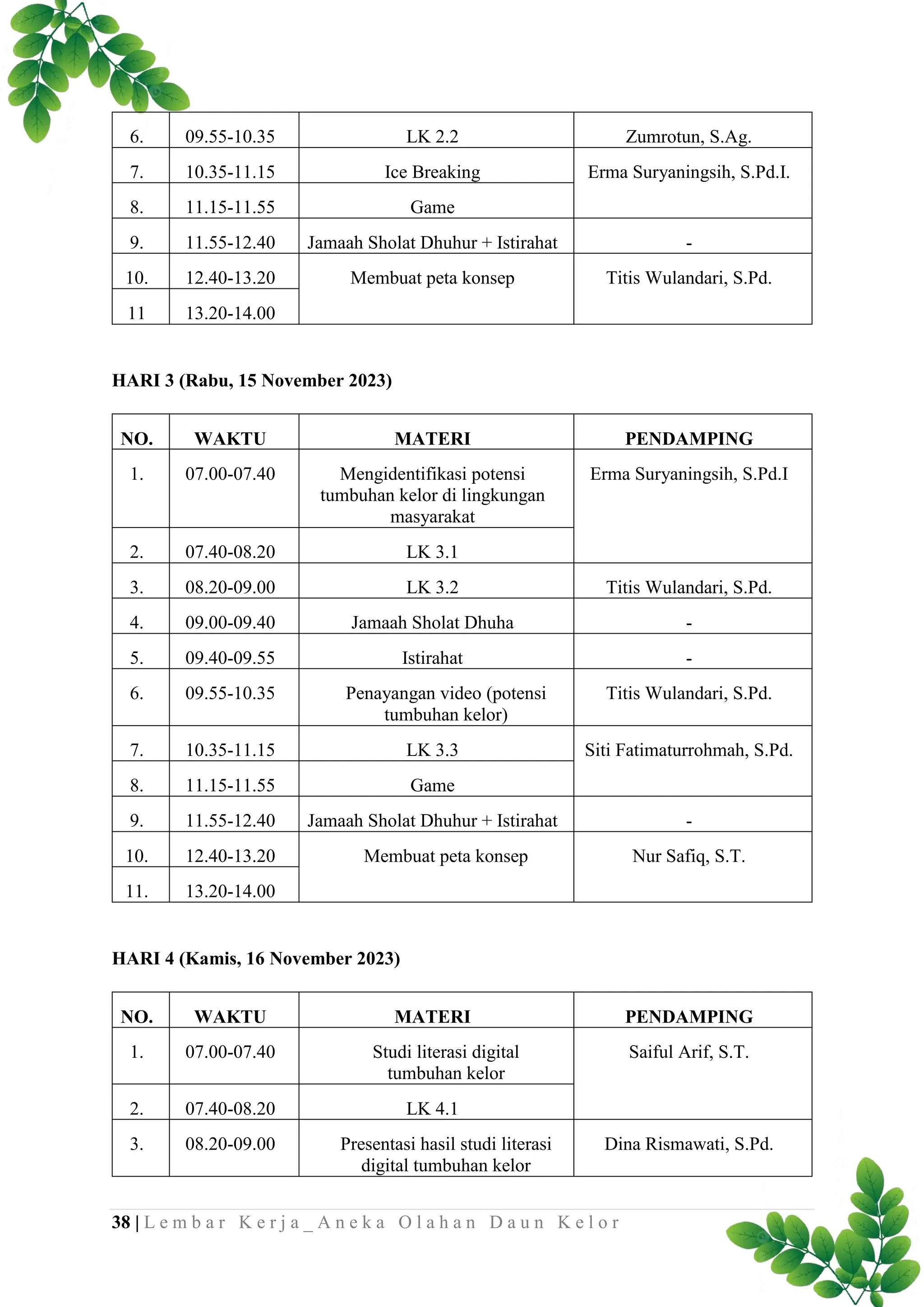 Lembar Kerja P5 KWU Olahan Kelor.pdf