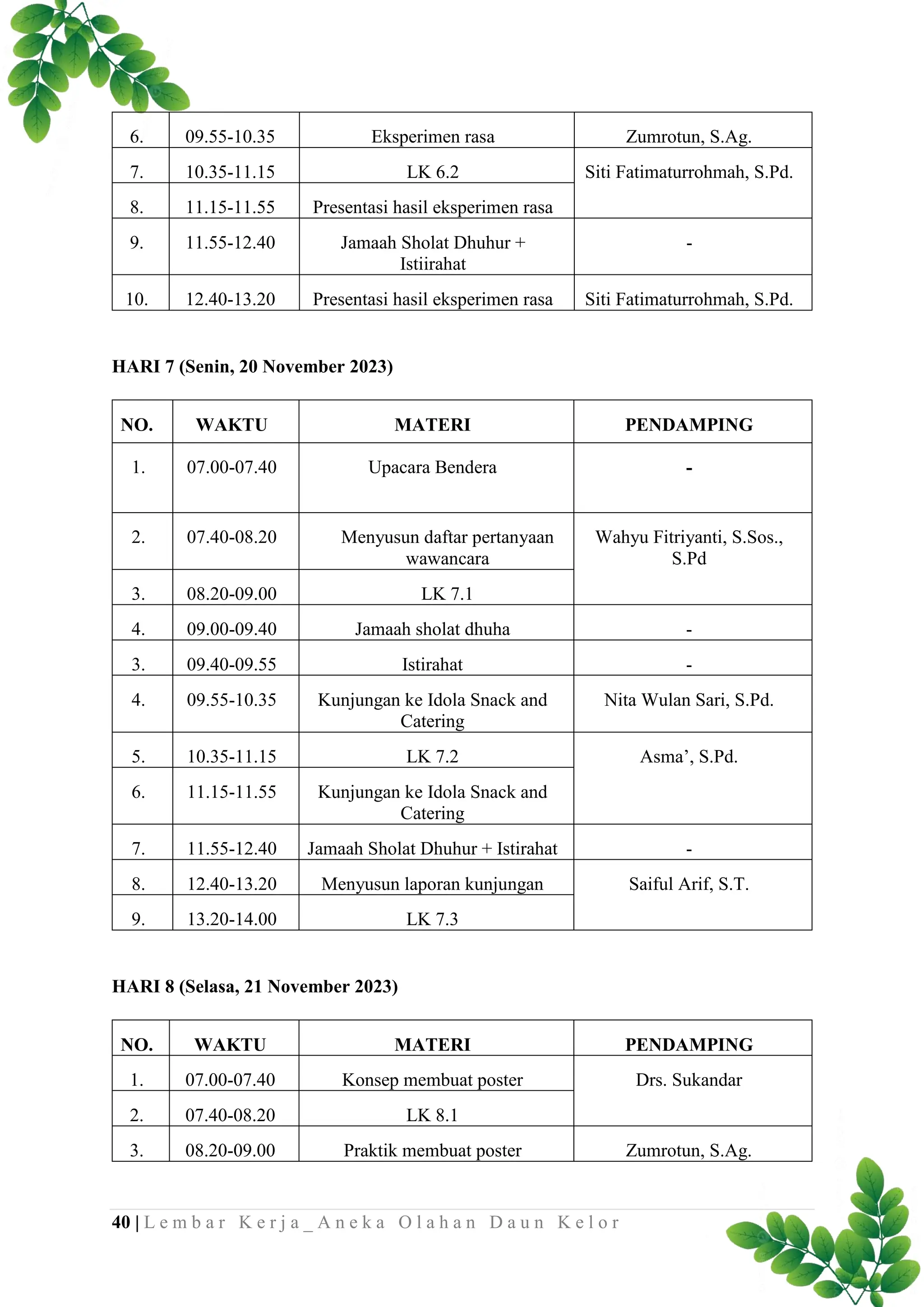 Lembar Kerja P5 KWU Olahan Kelor.pdf