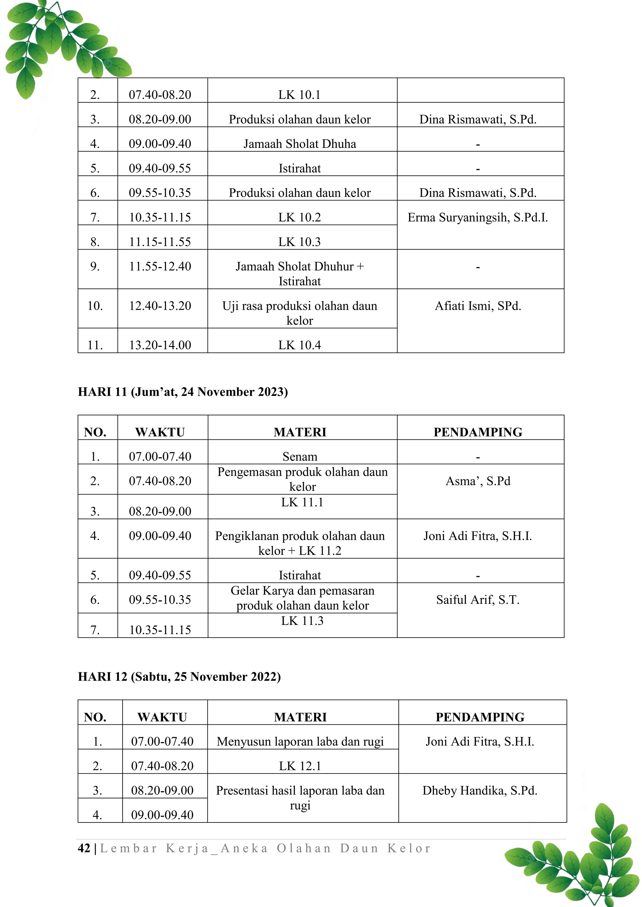 Lembar Kerja P5 KWU Olahan Kelor.pdf