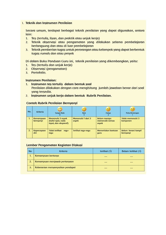 Lembar kerja peserta didik k1 t3 st2 pb4 | DOCX