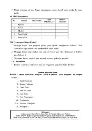 Lembar kerja praktikum | PDF