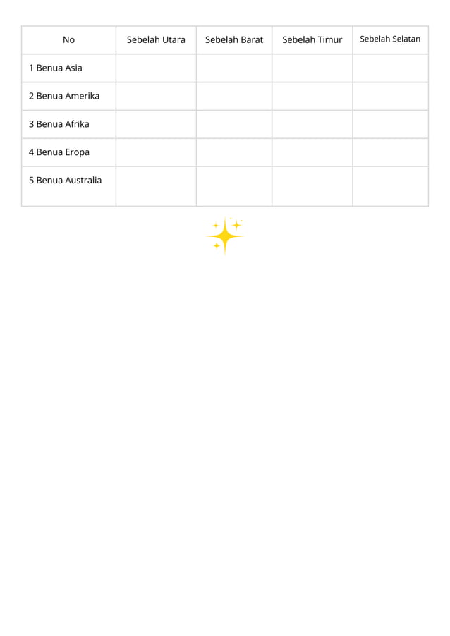 Lembar Kerja Siswa Benua Asia dan Benua Lainnya(3).pdf