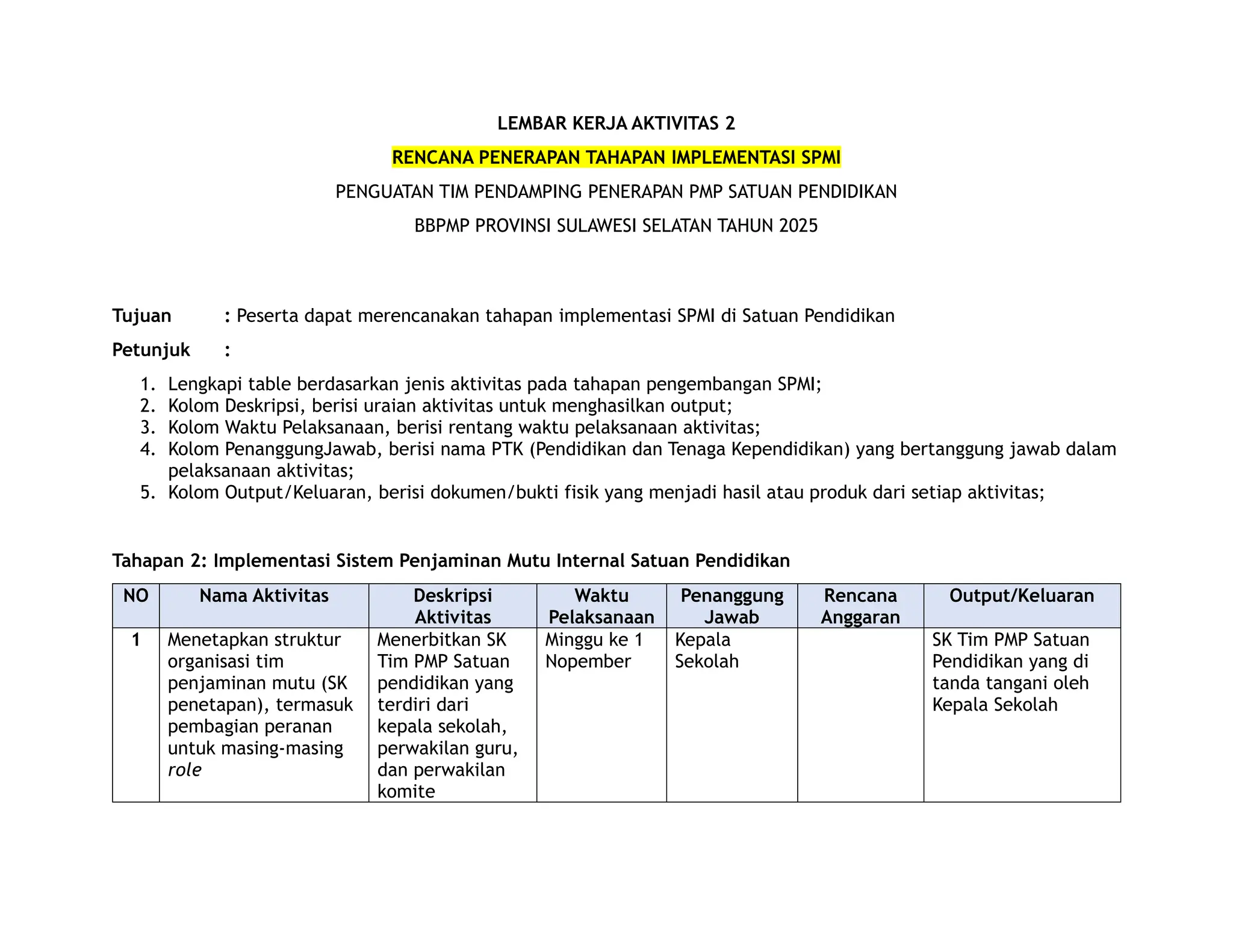 LEMBAR KERJA IMPLEMENTASI SPMI DI SATUAN PENDIDIKAN.pdf