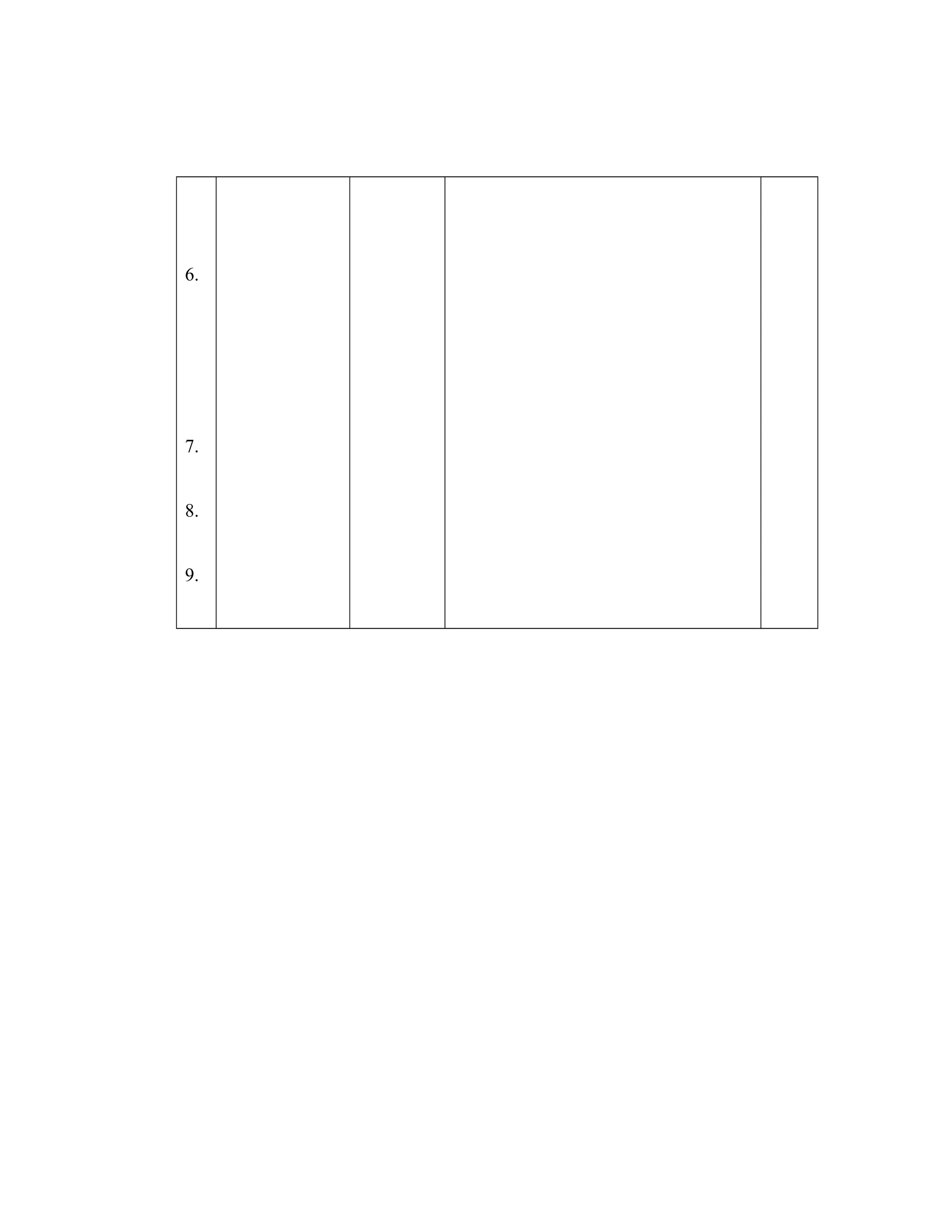 Lembar konsul cod.scr-- | PDF