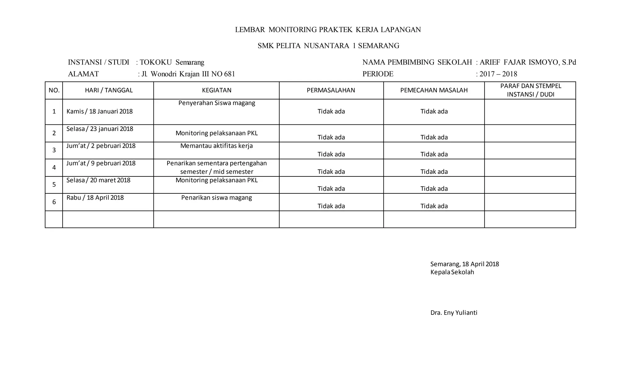 Lembar monitoring praktek kerja lapangan | PPT