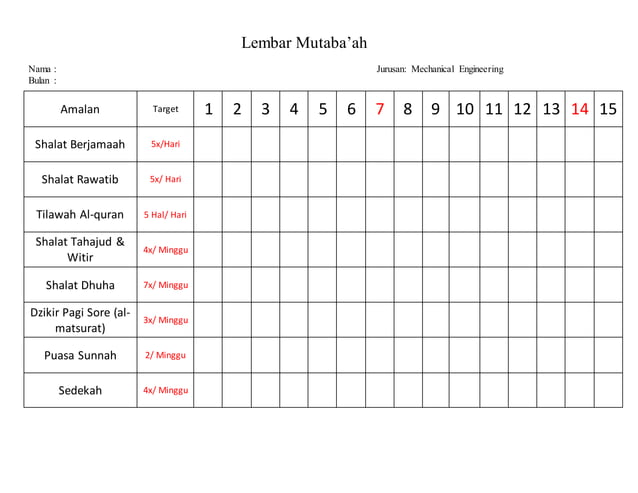 Lembar mutabaah | DOCX