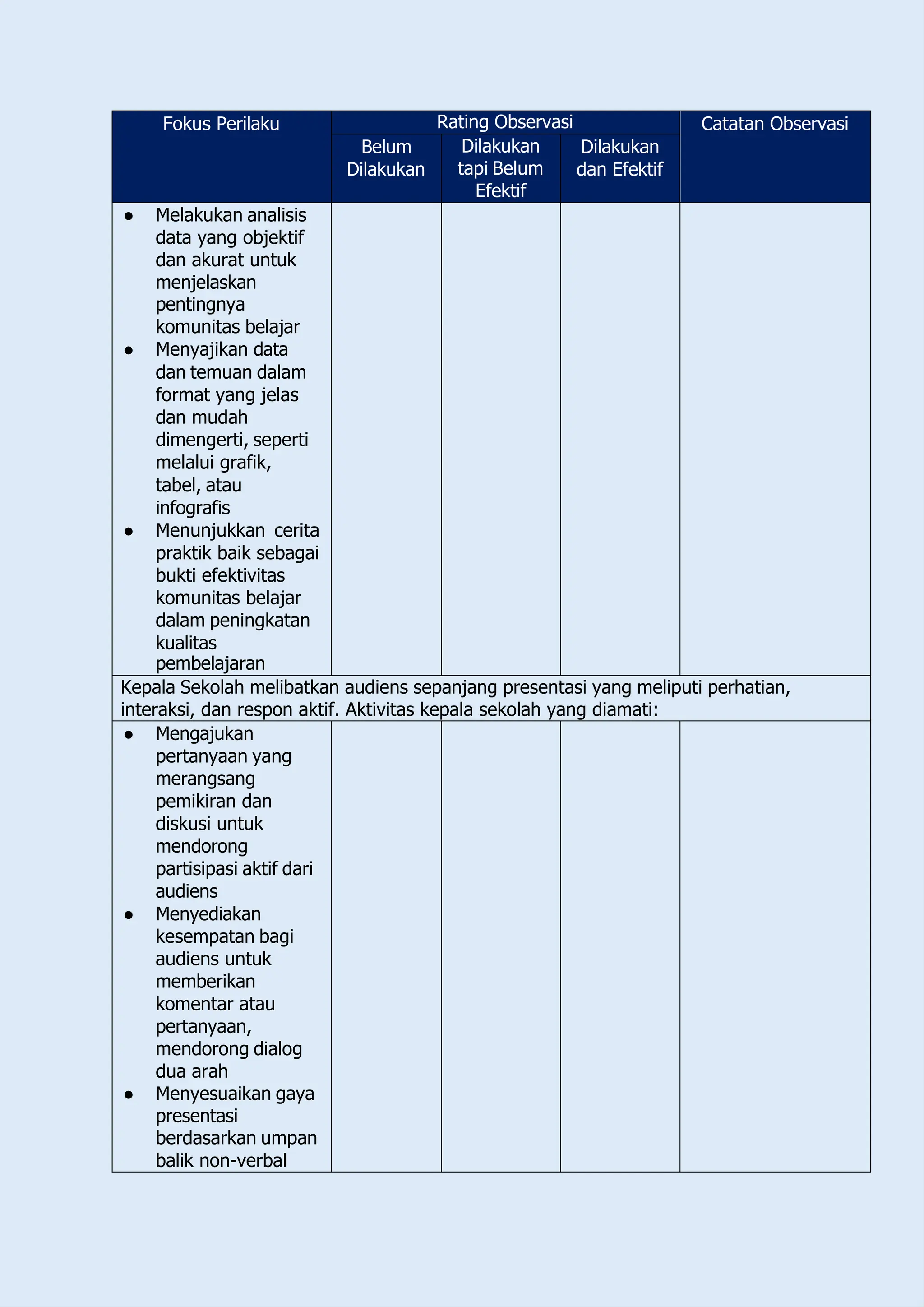 LEMBAR OBSERVASI KEPSEK 2024 Platform Merdeka | DOCX