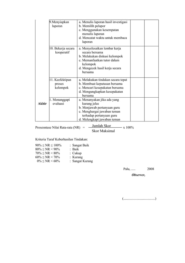 Lembar observasi siswa | DOC