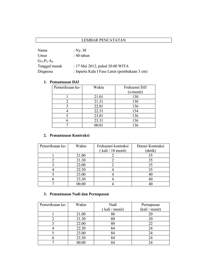 Lembar pencatatan | DOCX