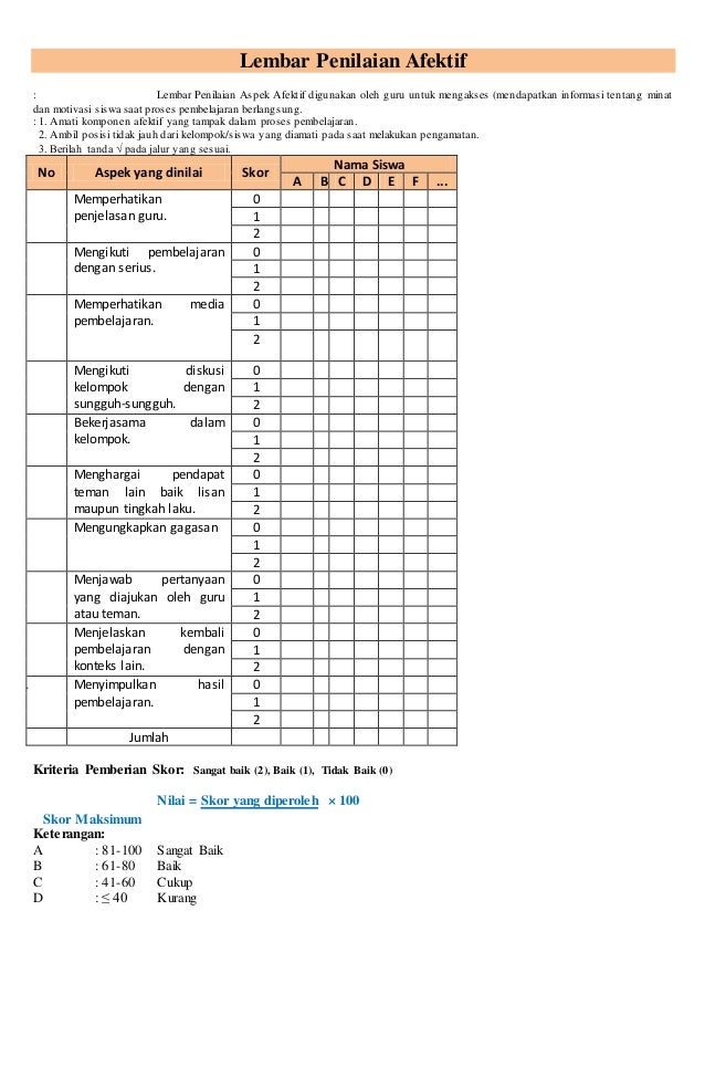 Penilaian Kognitif Afektif Dan Psikomotor Pdf Berkas Pendidikan | Porn ... Penilaian Kognitif Afektif Dan Psikomotor Pdf Berkas Pendidikan | Porn ...