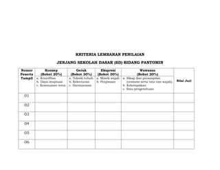 LEMBAR PENILAIAN FLS 3N JMENGGAMBAR EKSPRESI.doc