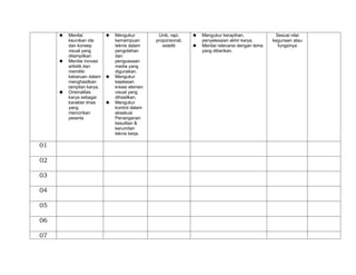 LEMBAR PENILAIAN FLS 3N MENDONGENG CERIA.doc
