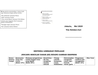 LEMBAR PENILAIAN FLS 3N MENDONGENG CERIA.doc
