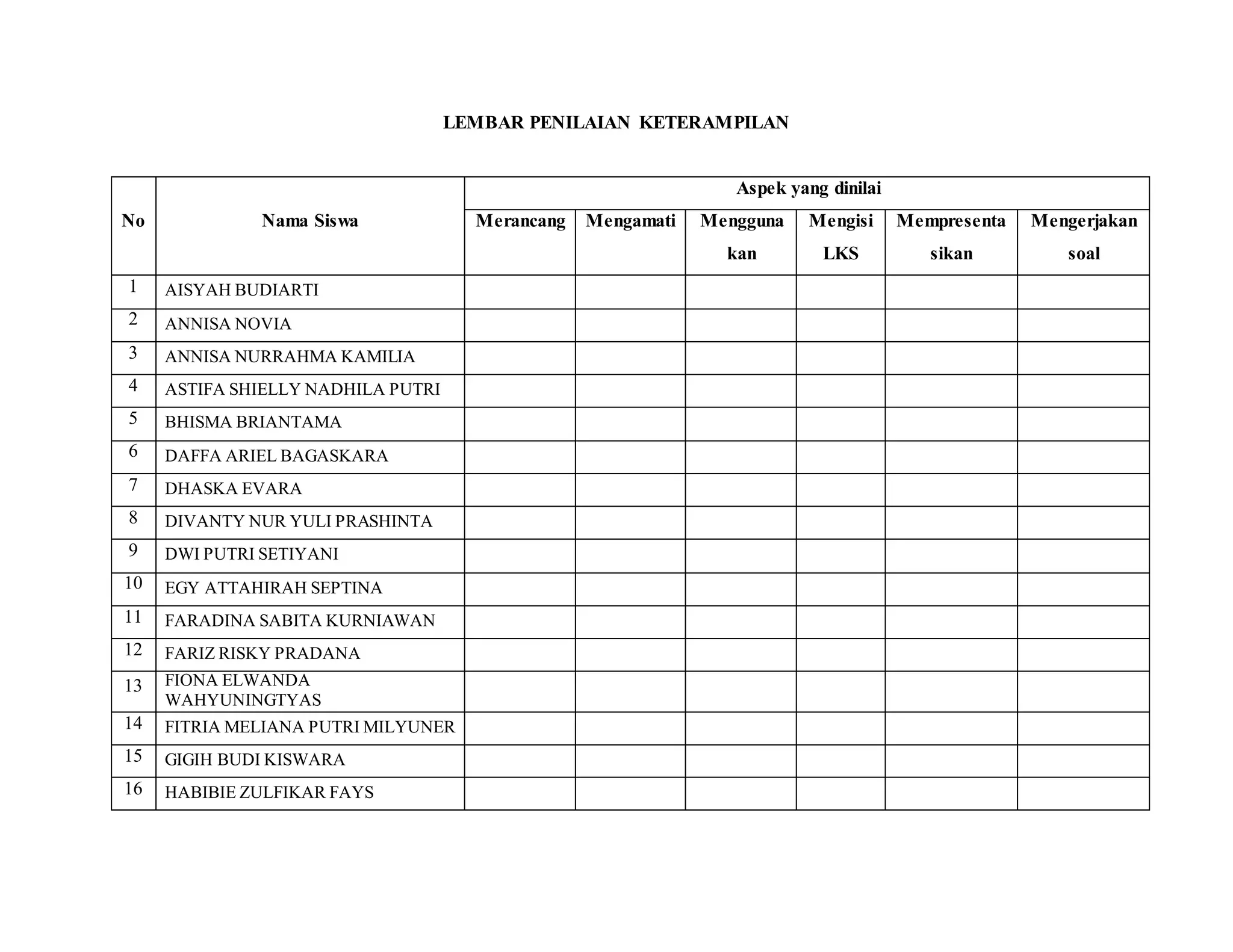 Lembar penilaian keterampilan | PPT