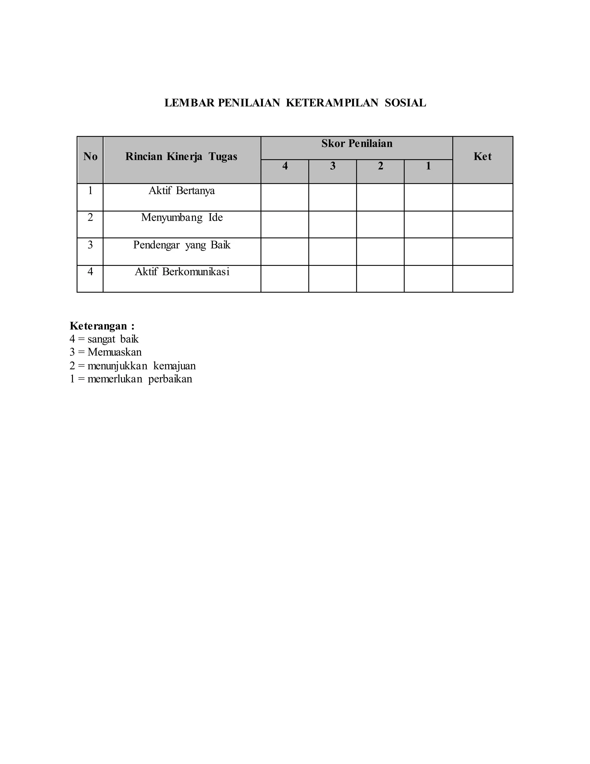 Lembar penilaian tabel spesifikasiku | DOCX