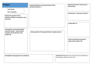 Lembar perencanaan Project based learning.docx