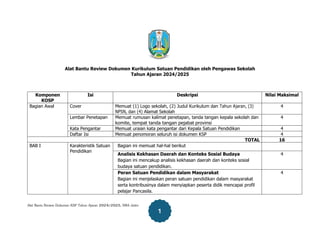 Lembar Review Dokumen KSP SMA Jatim TP 2024-2025.pdf