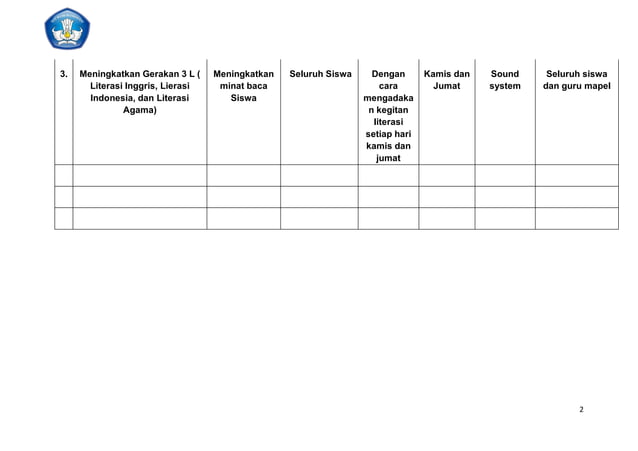 Contoh Program Perpustakaan Sekolah yang Dapat diTerapkan.pdf