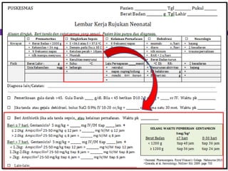 Lembar rujukan pkm | PPTX