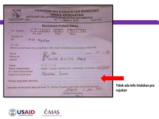 Lembar rujukan pkm | PPTX