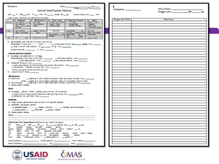 Lembar rujukan pkm | PPTX