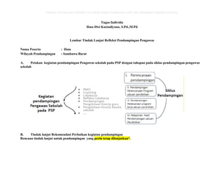 Lembar Tindak Lanjut Refleksi Pendampingan Pengawas (1).docx
