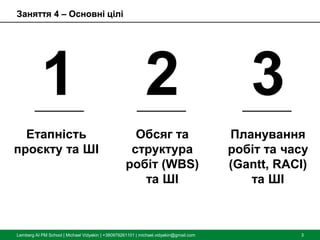 Michael Vidyakin: Планування проєктів за допомогою AI (UA) | PDF