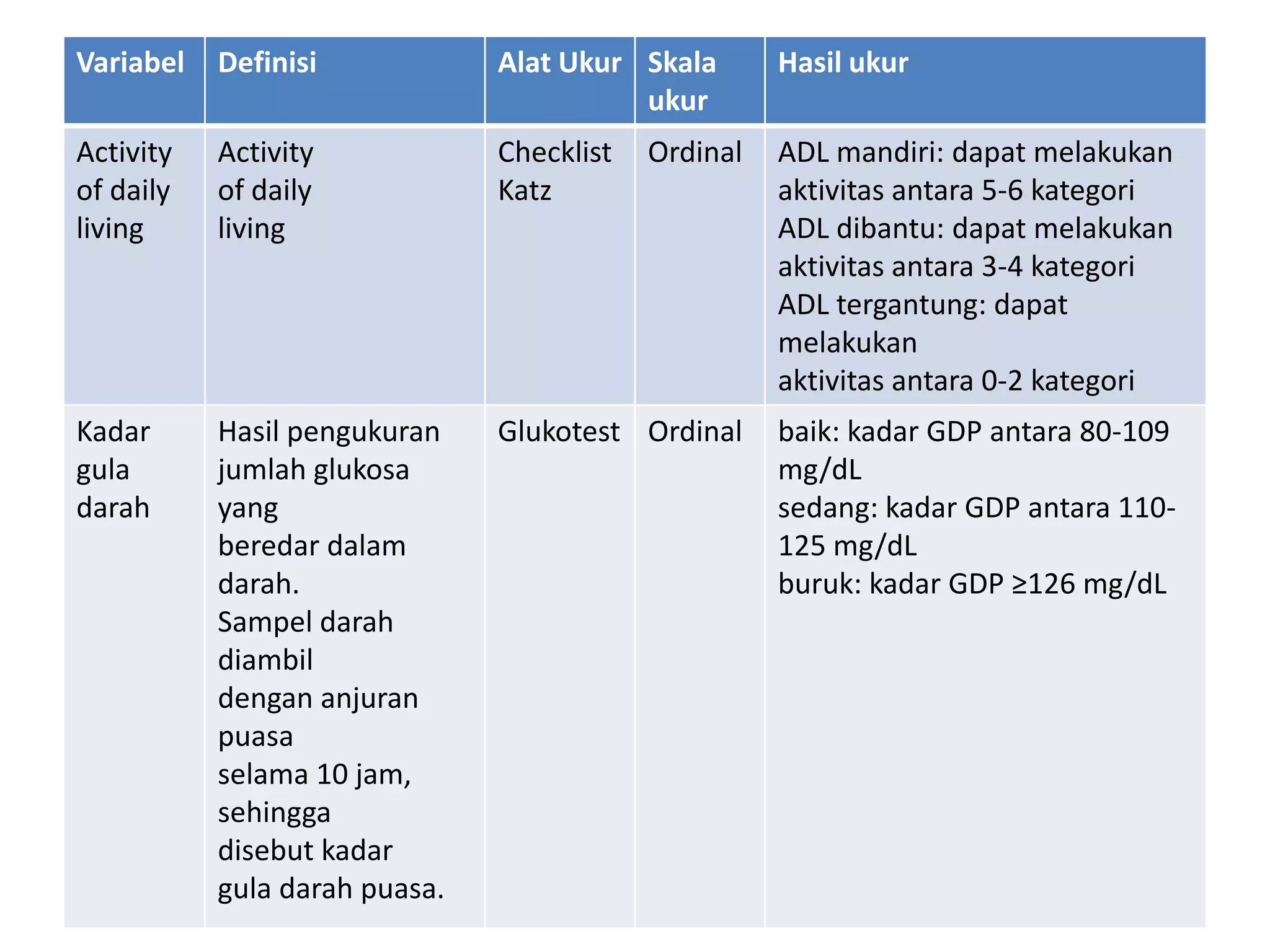 Lembur ppt | PPTX