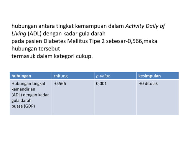 Lembur ppt(2) | PPTX